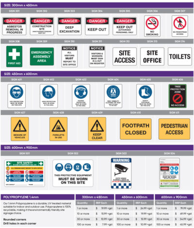 Safety Signage for Sale