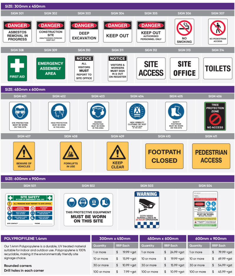 Safety Signage for Sale